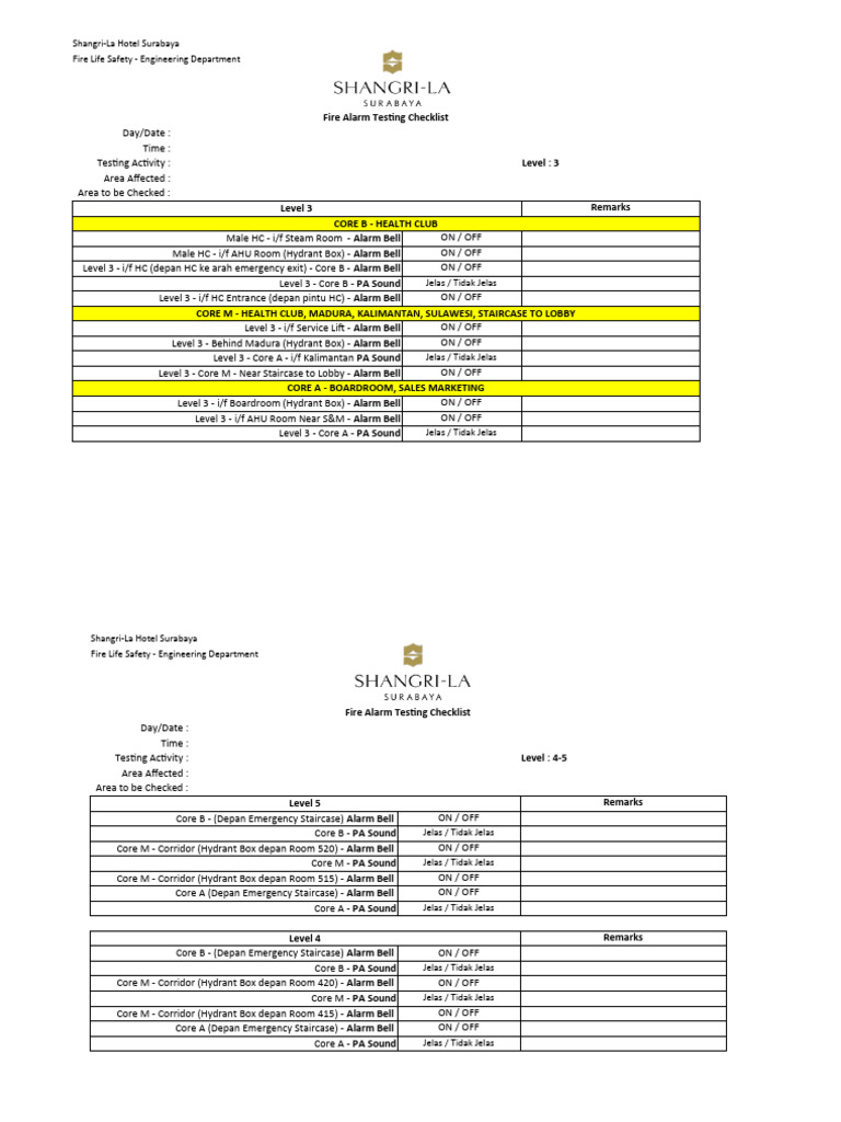Checklist Fire Alarm Testing - Level 3, Guestroom | PDF | Fires