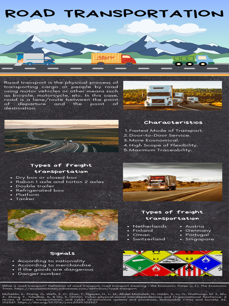 Overview of Road Transportation Types | PDF