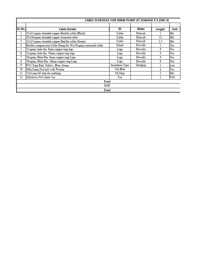 BOM SW3 Starter - Cable - Schedule | PDF | Manufactured Goods | Electrical Engineering