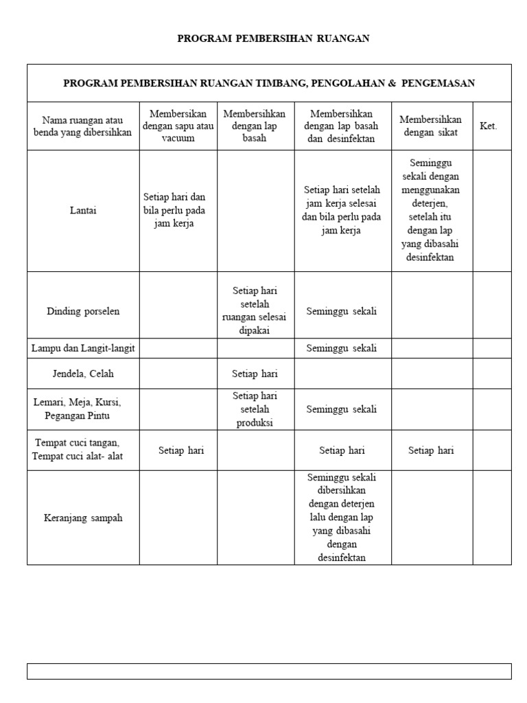 Program Pembersihan Ruangan | PDF