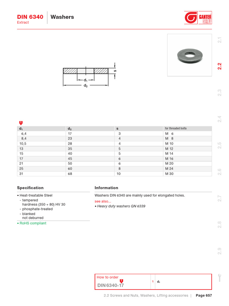 Arandela Plana DIN6340 | PDF | Screw | Washer (Hardware)