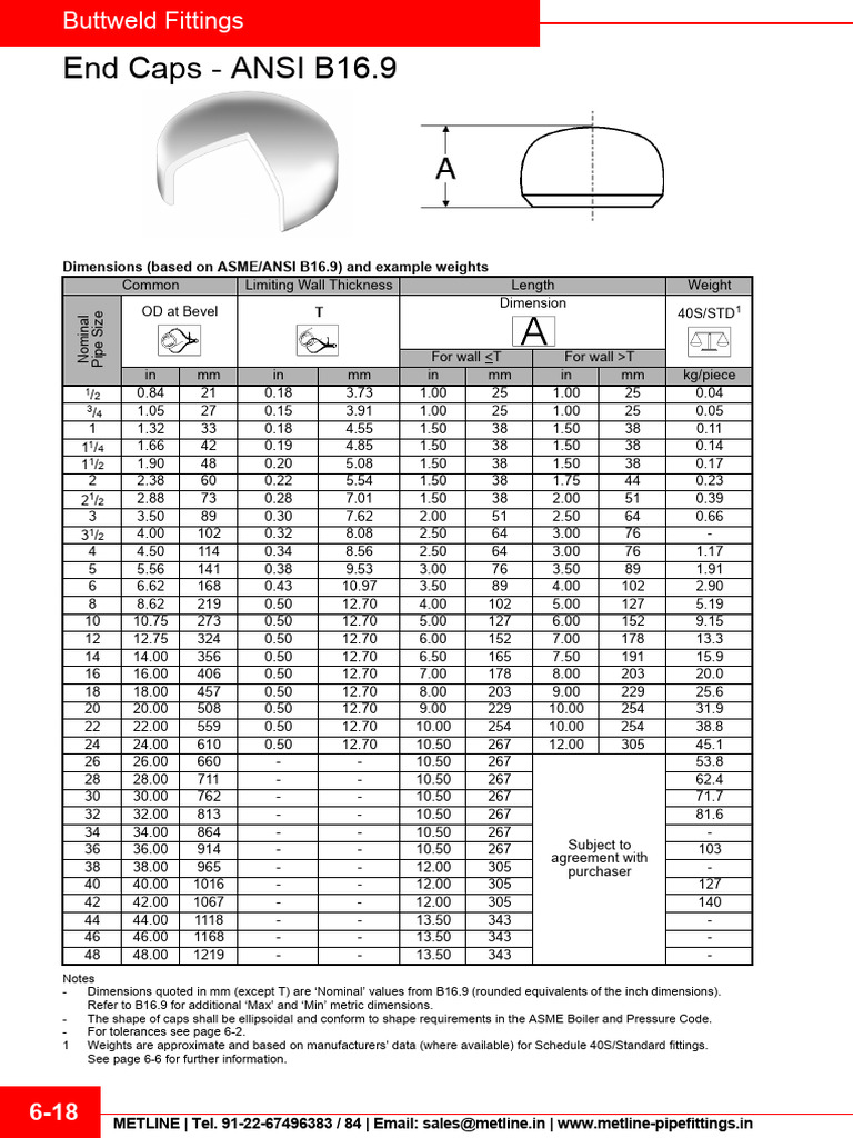 End Caps ANSI B16.9 | PDF | Pipe (Fluid Conveyance) | Mechanical Engineering