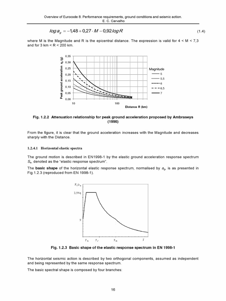 Eurocode_8_Seismic_Design_of_Buildings_W_Page_030 | PDF