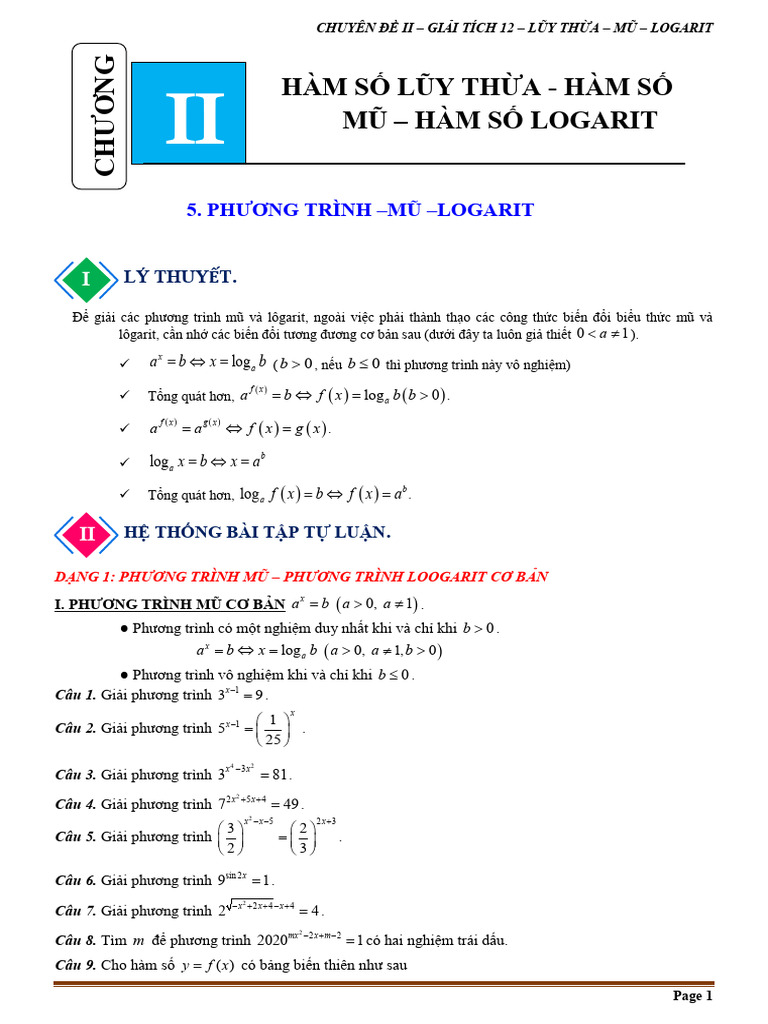 Tai Lieu Chuyen de Phuong Trinh Mu Va Phuong Trinh Logarit | PDF