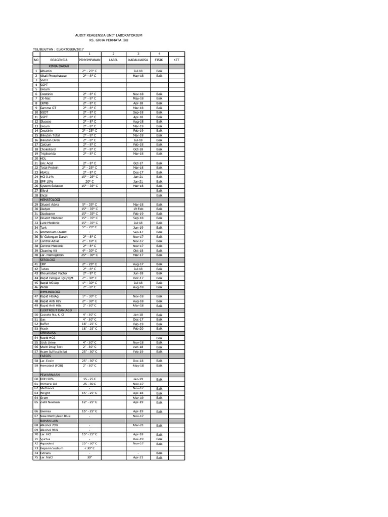 Nita Lab Label B3 | PDF