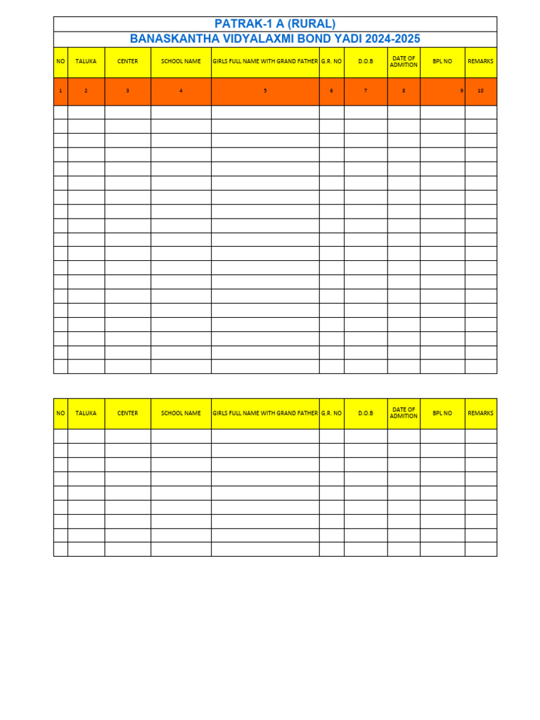 Banaskantha Vidyalaxmi Bond Yadi | PDF