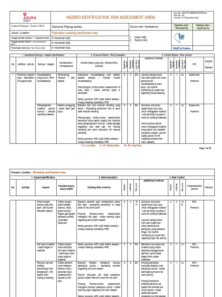 HIRA for Piping Works Safety Assessment | PDF | Personal Protective ...