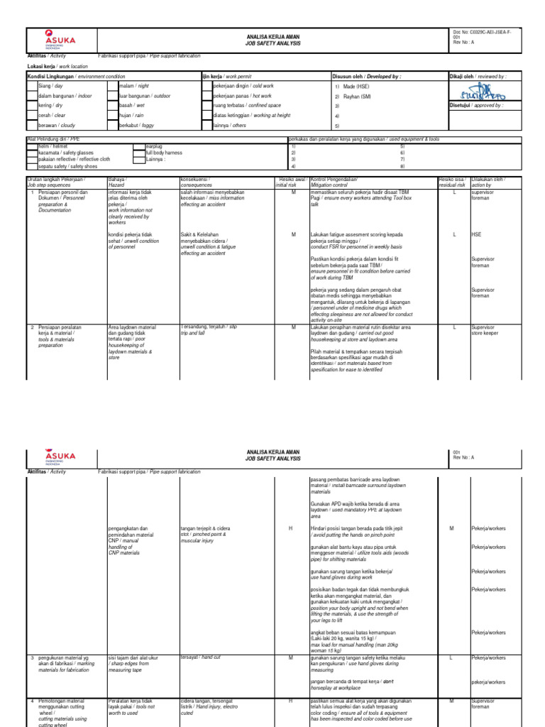 JSA Fabrication pipe support | PDF