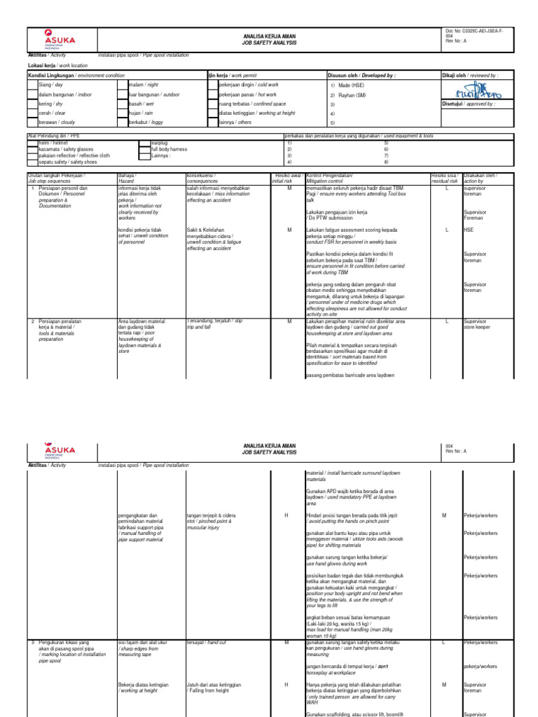 JSA Installation Spool Pipe | PDF