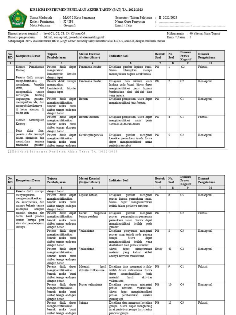 Geografi Kelas X - Kisi-Kisi | PDF