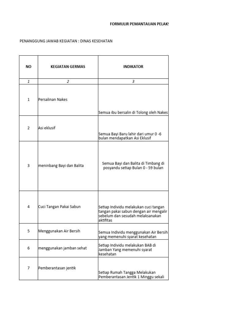 Contoh Laporan Germas Pdf