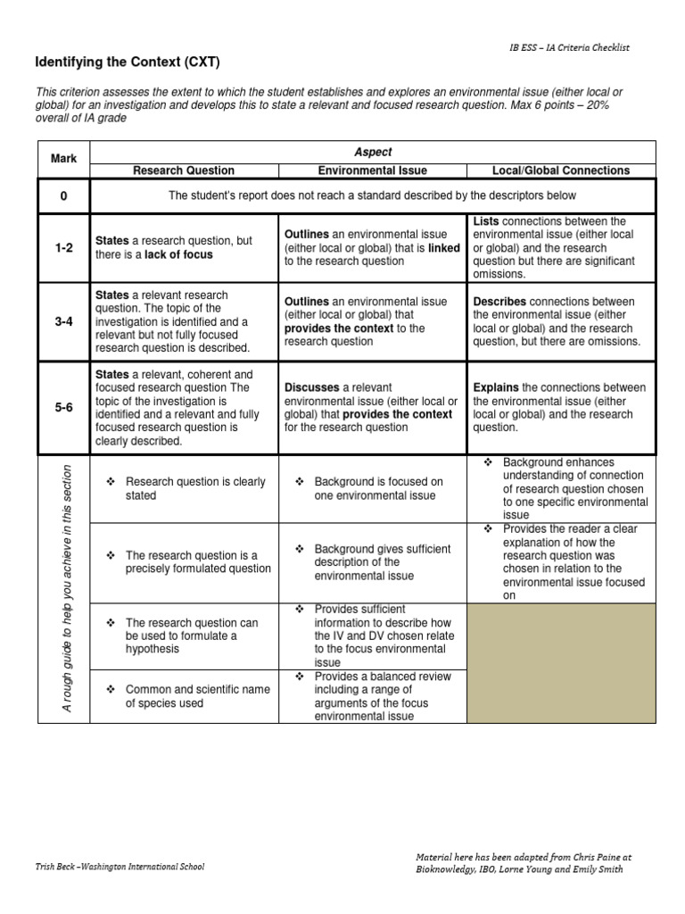 IA Checklist ESS 2016 | PDF | Sampling (Statistics) | Experiment