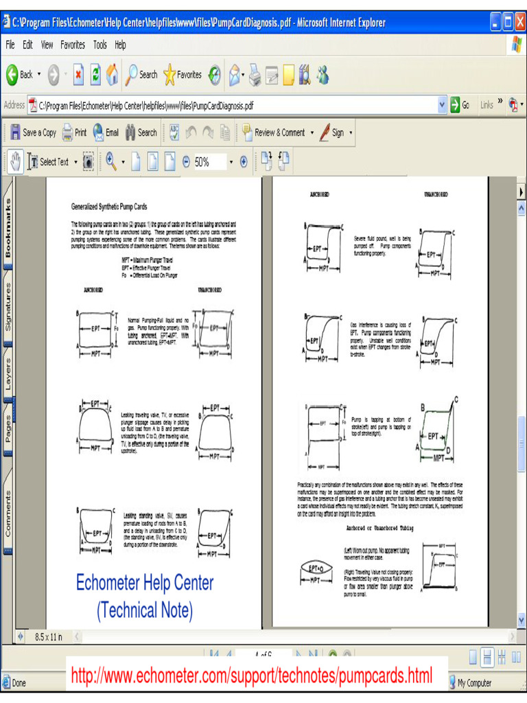 1 7 Dyno Analysis Advanced | Download Free PDF | Pump | Continuum Mechanics