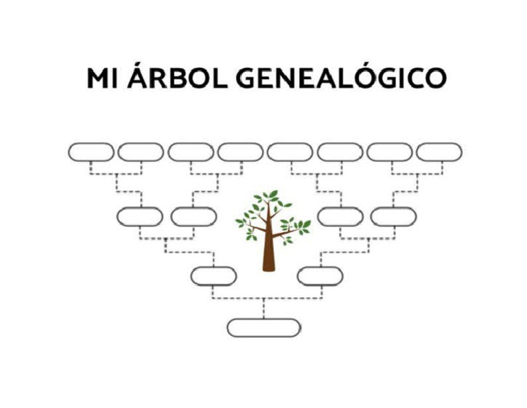 Mi Arbol Genealogico | PDF