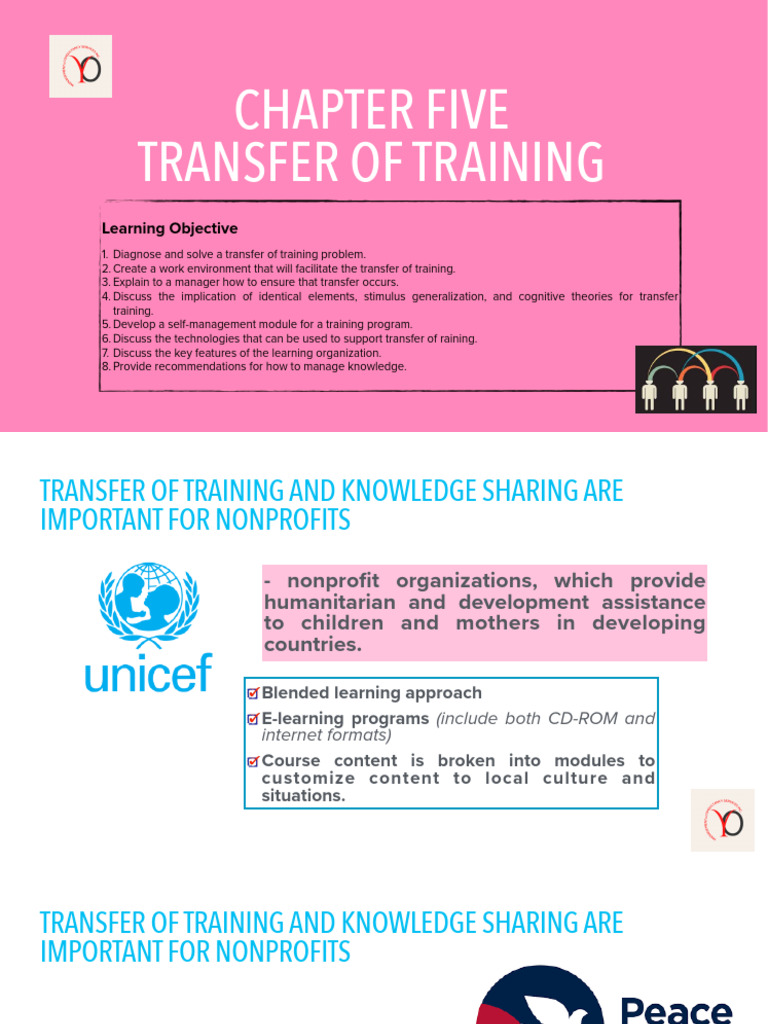 Chapter 5 - Transfer of Learning - Lectures | PDF | Learning | Knowledge