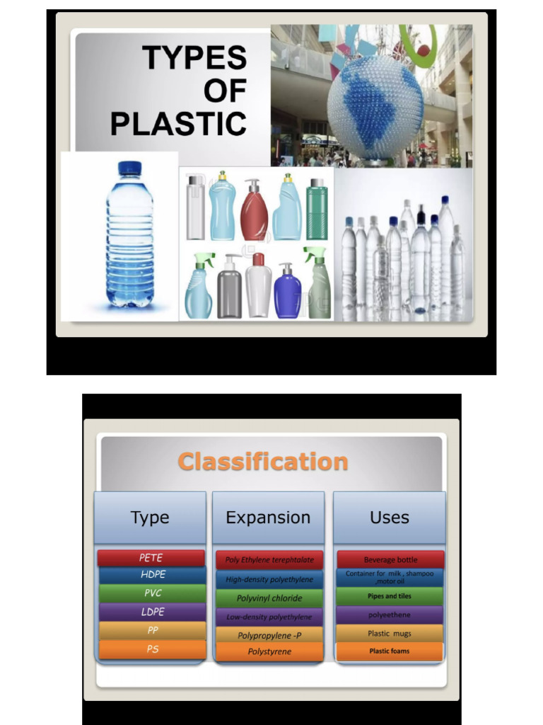Awareness On Impact of Plastic Waste | PDF