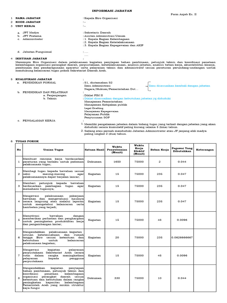 Form Anjab Es. II, III, IV Dan Pelaksana SKPA | PDF