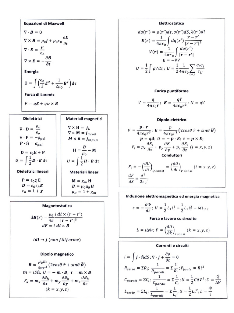 Formulario Fisica II - Ingegneria | PDF