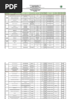 FORMAT RUK - RPK Sesuai PMK 44 Th. 2016 (2023) | PDF
