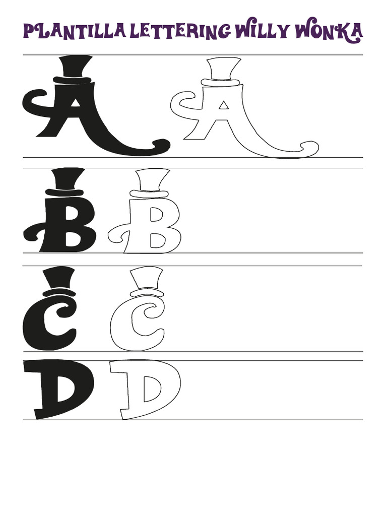 Plantilla Lettering Willy Wonka | PDF