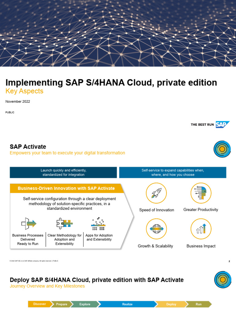 S4H - 1614 Implementing SAP S4HANA Cloud Private Edition | PDF | Cloud Computing | Business Process