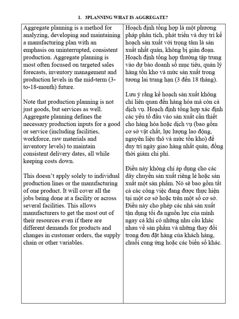 Aggregate Planning | PDF
