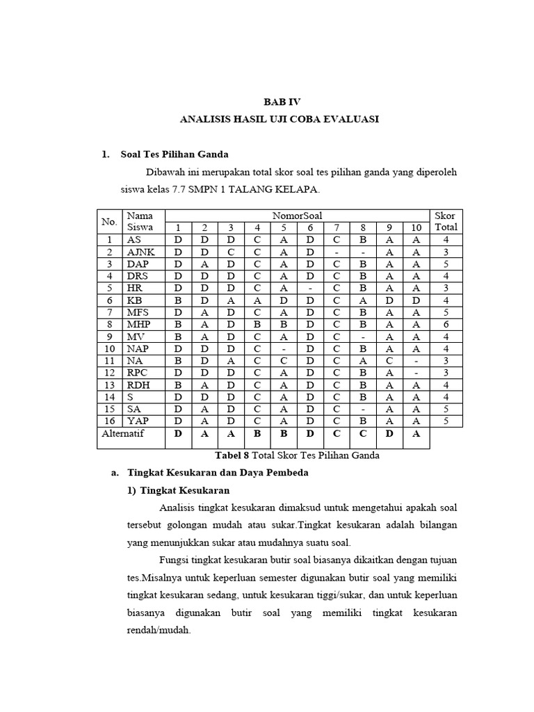 Analisis Uji Coba Soal Pilihan Ganda | PDF