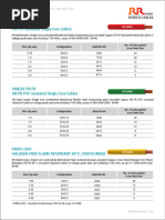C5M Paint System | PDF