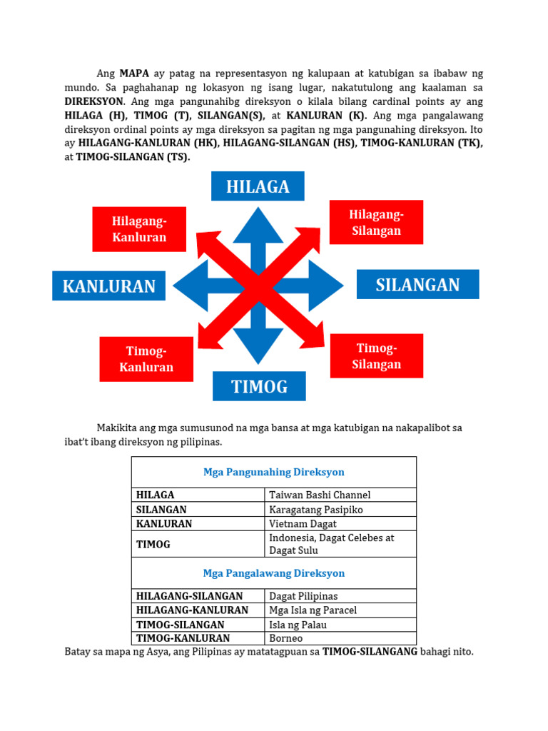 Ang MAPA Ay Patag Na Representasyon NG Kalupaan at Katubigan Sa Ibabaw ... Ang MAPA Ay Patag Na Representasyon NG Kalupaan at Katubigan Sa Ibabaw ...