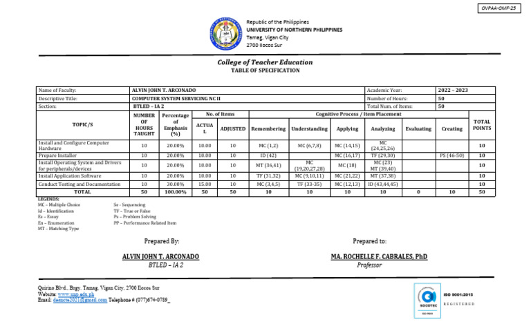 CSS Tos | Download Free PDF | Computer Science | Computing