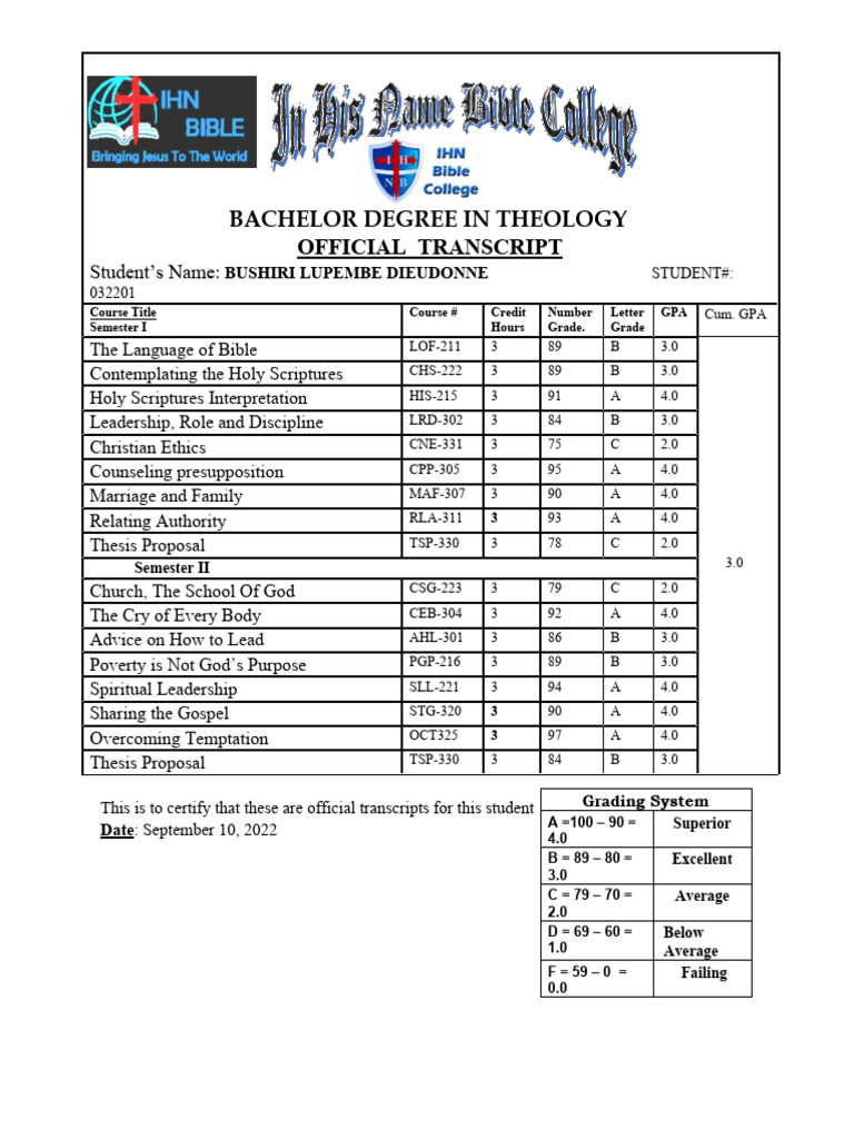 Transcript For BUSHIRI | PDF | Bible | Christian Belief And Doctrine