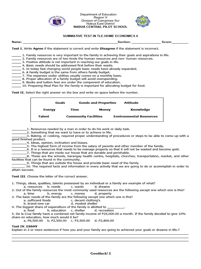 TLE - HE Summative Test Q1w1 | PDF | Economies