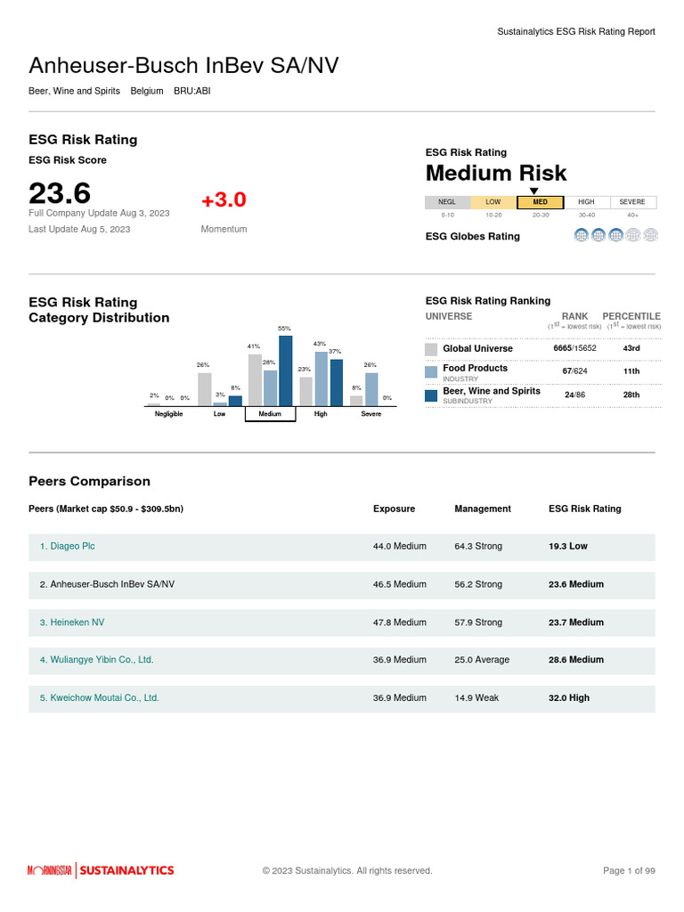 Anheuser-Busch InBev SA NV RiskRatingsReport 12102023 | PDF | Business Ethics | Water