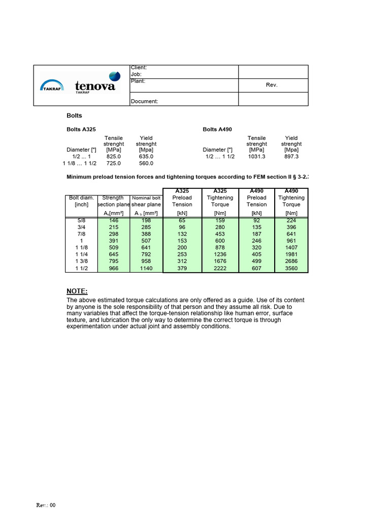 A325 A490 Bolts Tension & Torque acc. FEM II | PDF | Materials Science ...