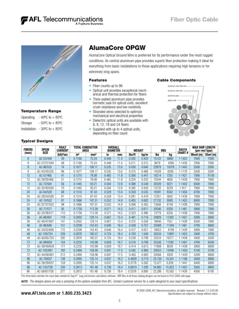 AlumaCore OPGW | PDF | Optical Fiber | Aluminium