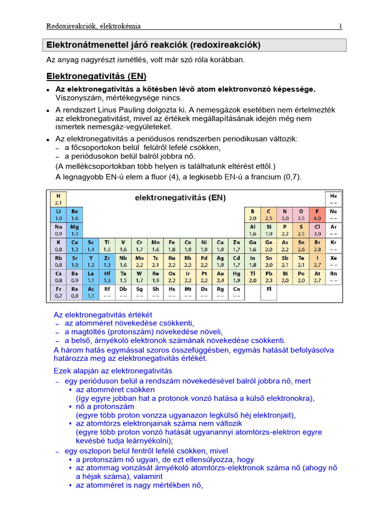 Tt11.1 Redoxireakciók_elektrokémia 210701 | PDF