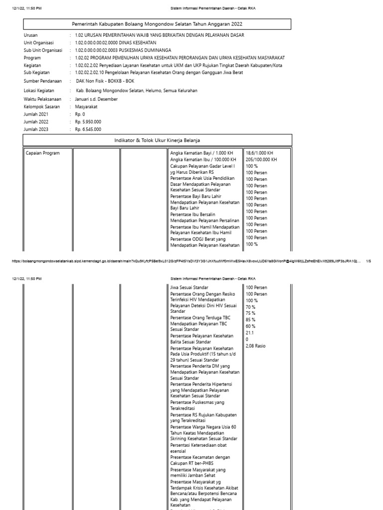 GGN Jiwa Berat | PDF