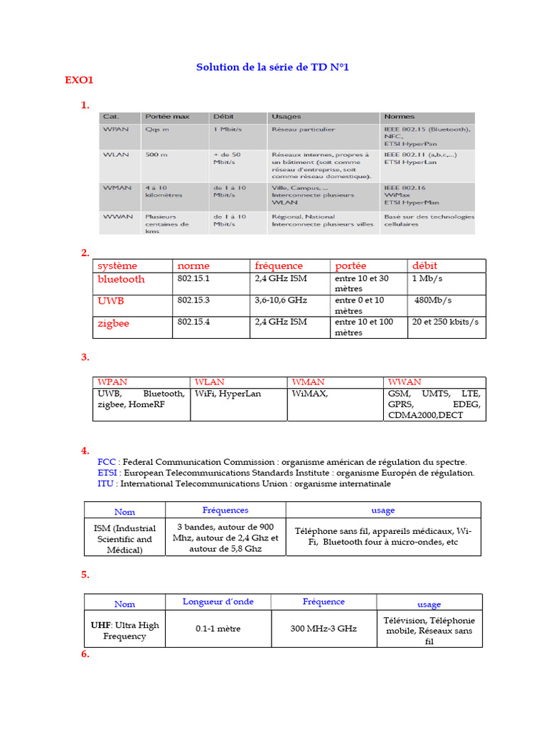 Solution Td1 Pdf Gsm Wimax