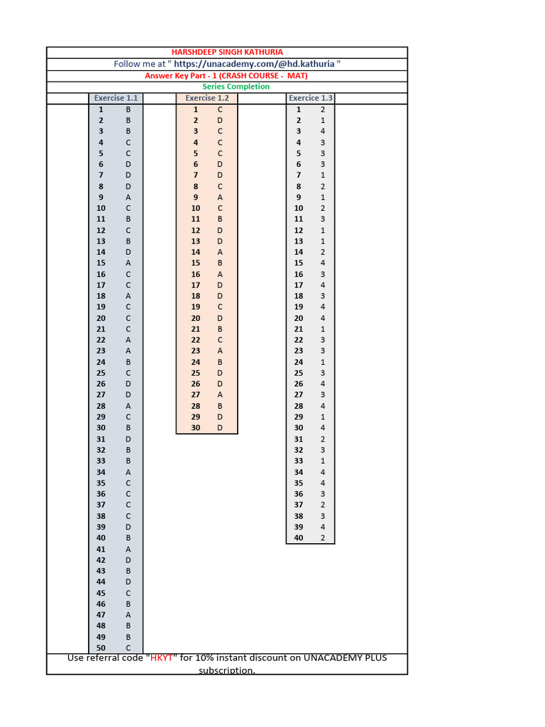 Answer Key - Series Completion | PDF