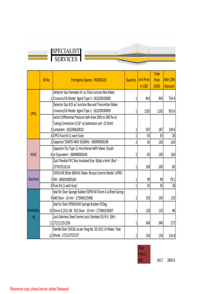 Broyce Control - Lxprc-4w-380vac - Datasheet | PDF | Electrical Engineering | Electricity