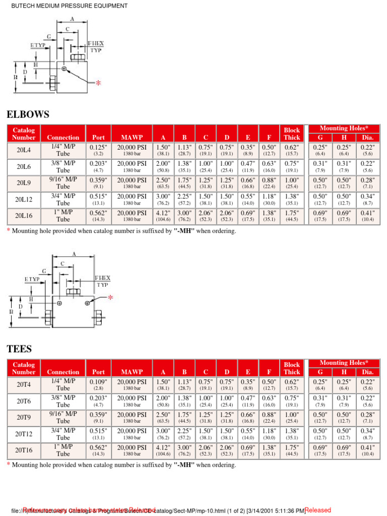 Butech MP Elbow Tee Cross | PDF | Equipment | Manufactured Goods
