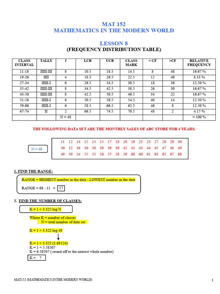 Lesson 8 Frequency Distribution Table Pdf Mathematics Arithmetic