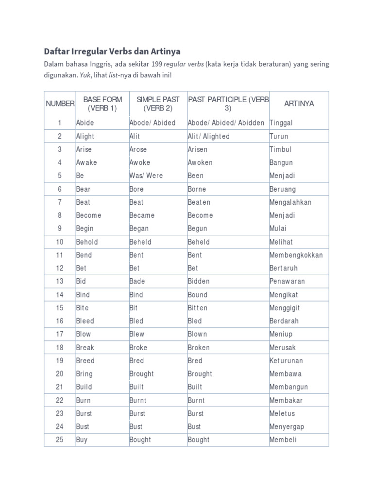 Daftar Irregular Verb | PDF | Syntax | Linguistics