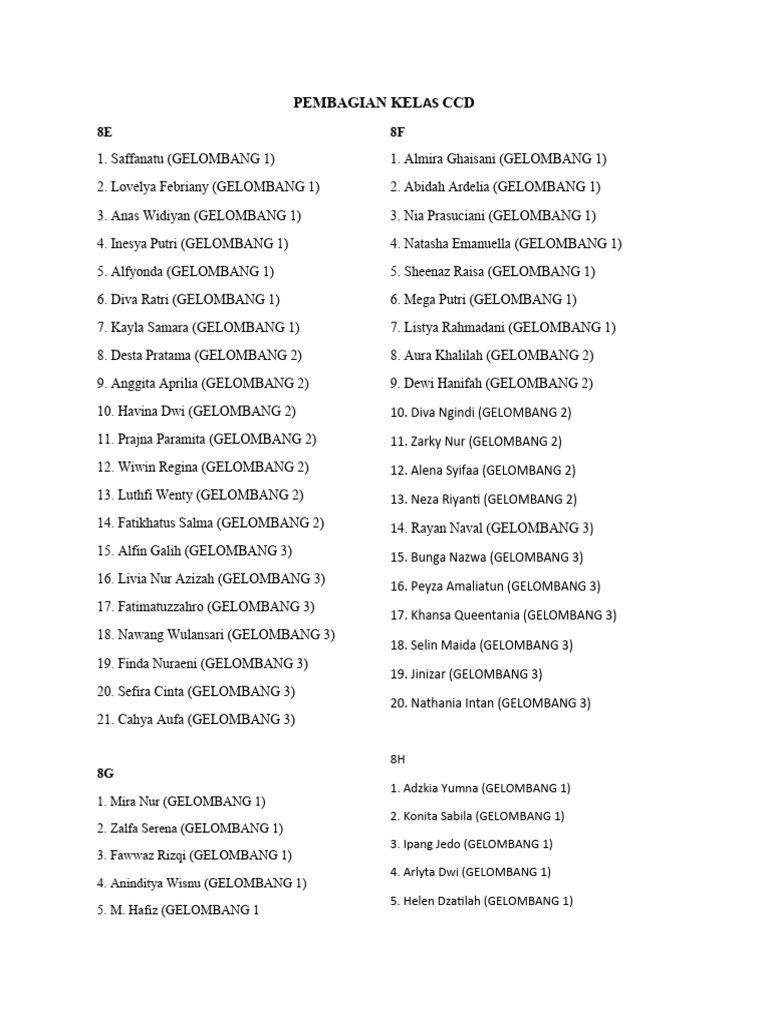 Pembagian Kelas CCDP | PDF