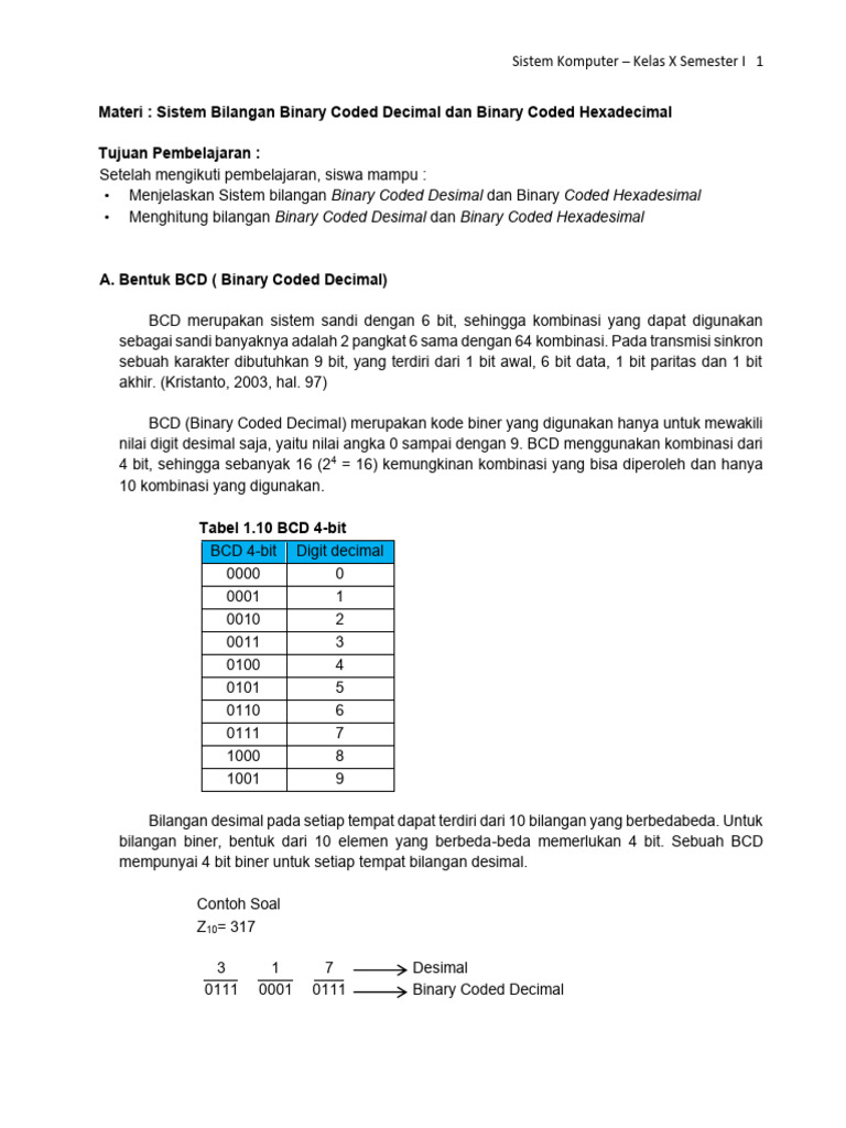 Sistem Bilangan Binary Coded Decimal Dan Binary Coded Hexadecimal | PDF Sistem Bilangan Binary Coded Decimal Dan Binary Coded Hexadecimal | PDF