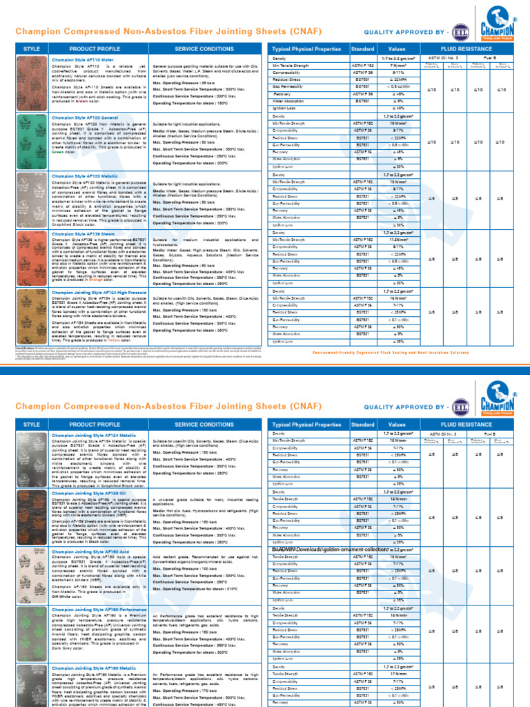 Champion Jointing Sheet Ver11 | PDF | Gases | Water