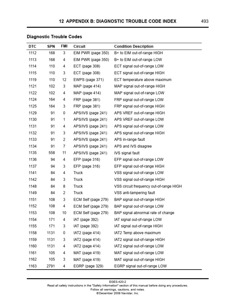 Eges4202 DTC | PDF | Electrical Engineering | Mechanical Engineering