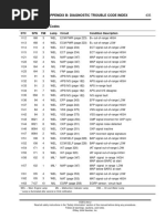 Renault Truck Fault Codes Guide | PDF | Engineering | Machines