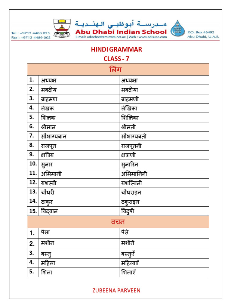Class - 7 Full Grammar. - 1 | PDF