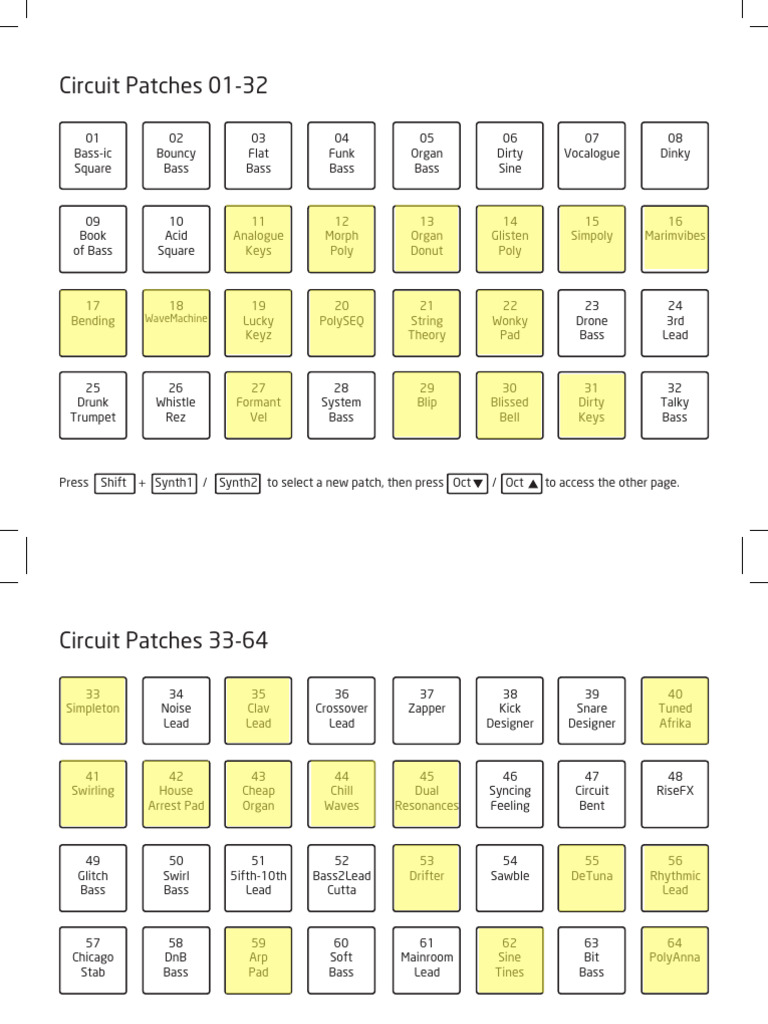 Circuit Patches Sheet Marked Up | PDF | Sound | Music Technology